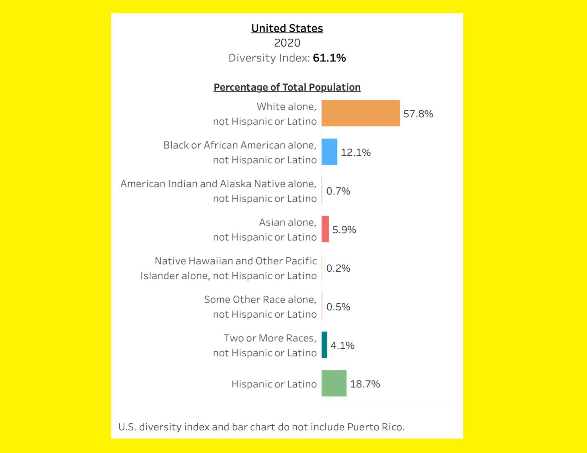 What is Multicultural? A Quick Guide for the Inquisitive Mind ...
